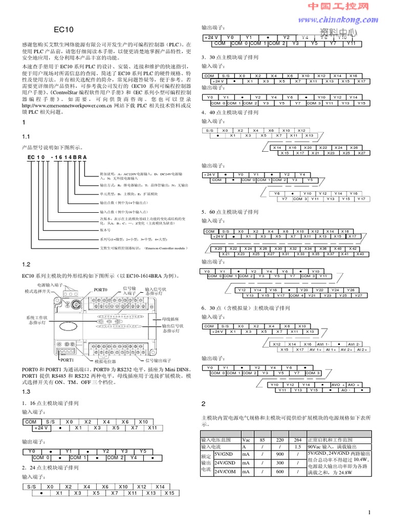 Ec10 Ec102546 Pdf