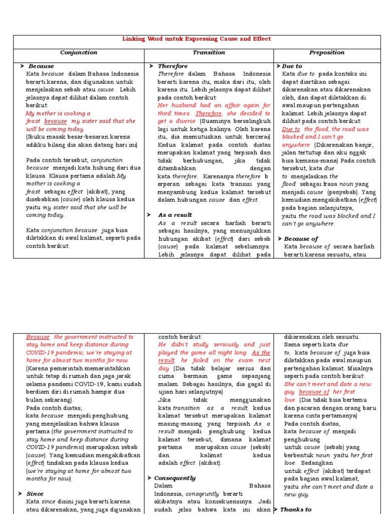 Linking Word Untuk Expressing Cause and Effect Word | PDF