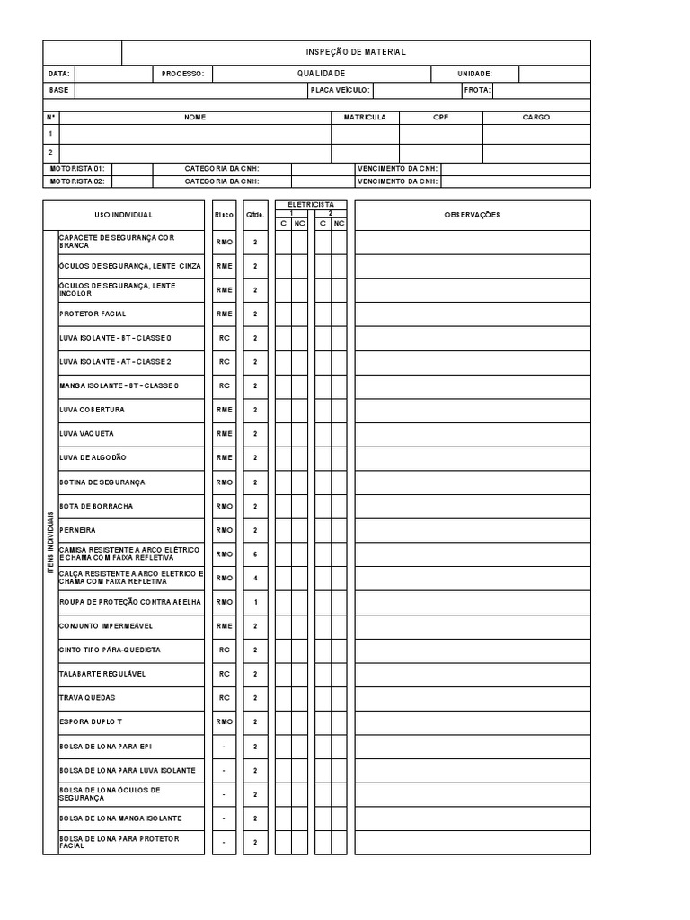 Check List Dia S - Endicon | PDF