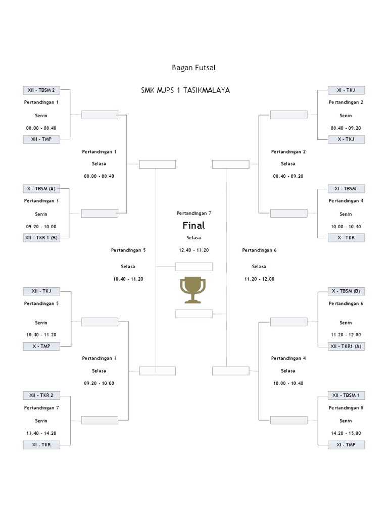 Bagan Pertandingan Futsal 2022 | PDF