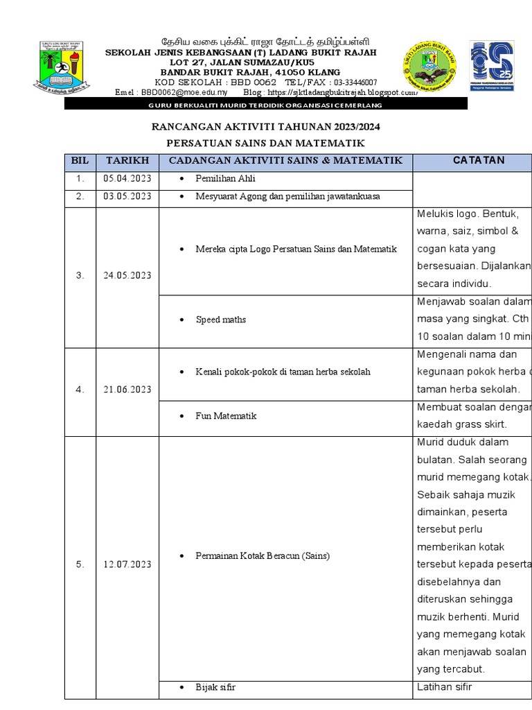 Rancangan Tahunan Koku Sains & Matematik 2023 | PDF