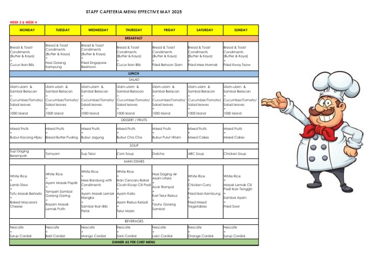 Staff Cafe Menu - May 2023 - Week 2 & 4 | PDF