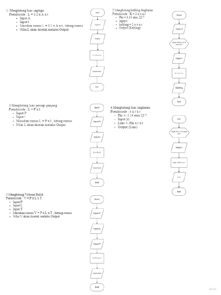Agus Noto Legowo X.3 | PDF