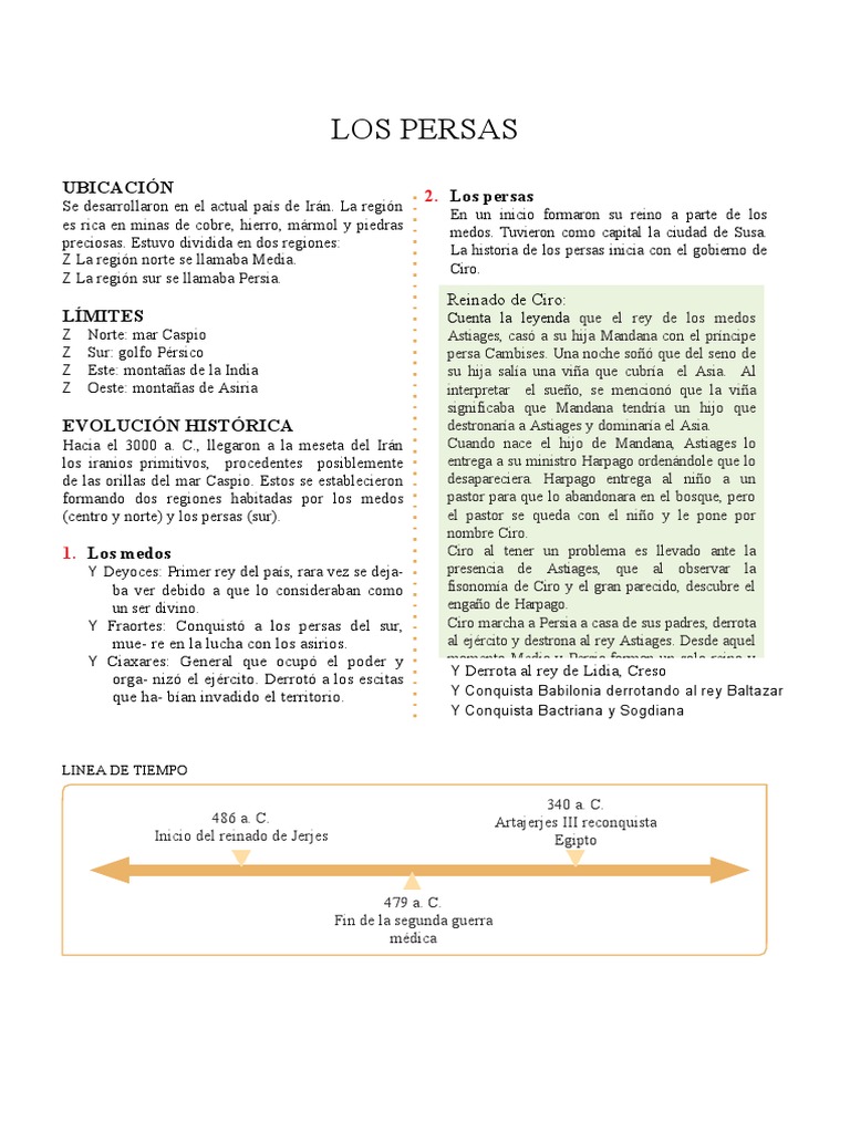 Historia y Cultura de los Persas | PDF