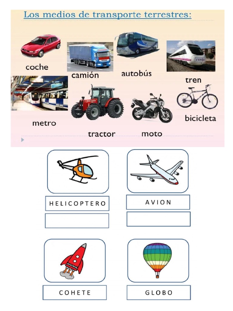 Medios de Transporte Aereo | PDF