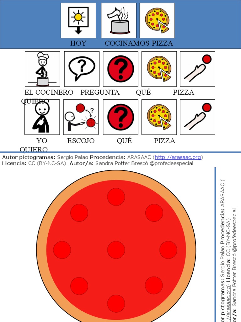 Juego Vamos A Preparar Una Pizza | PDF