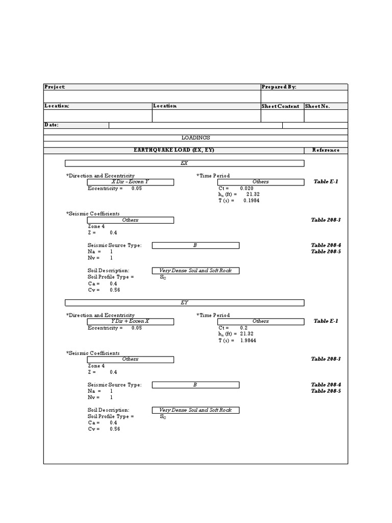 Loadings - Earthquake NSCP 2018 | PDF | Soil Science | Continuum Mechanics