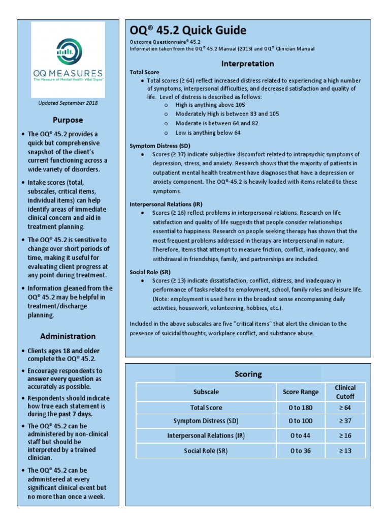 OQ-45.2 - Folha de Dicas Das Medidas | PDF | Major Depressive Disorder ...