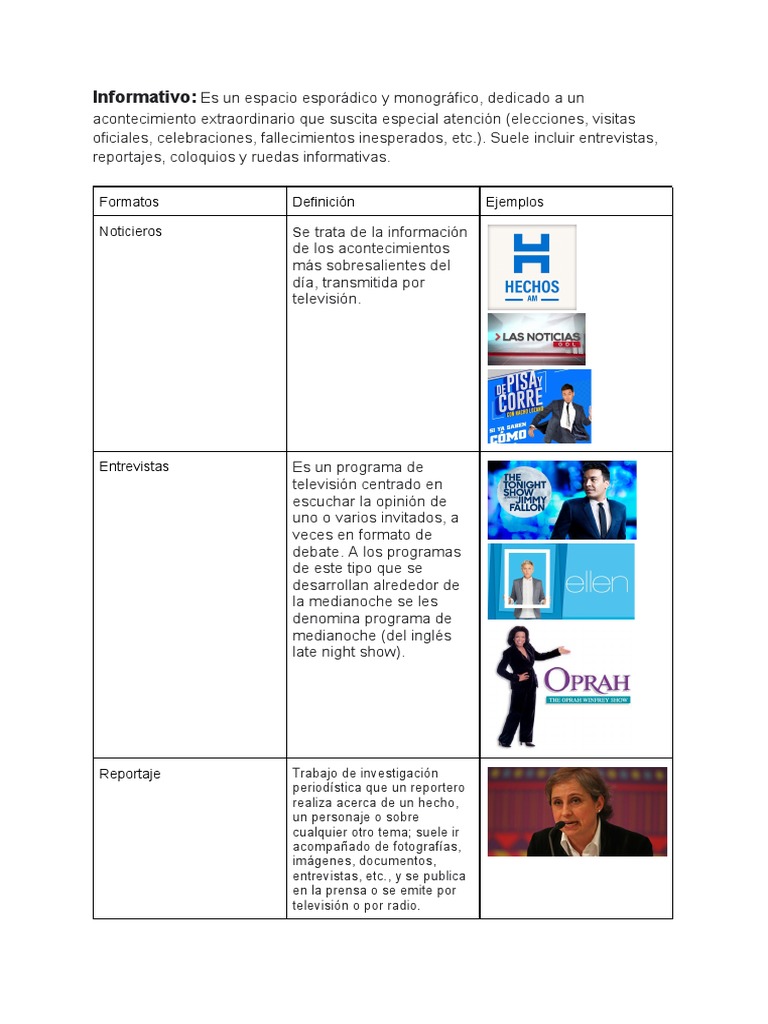 Formatos de TV | PDF | Televisión | Entretenimiento