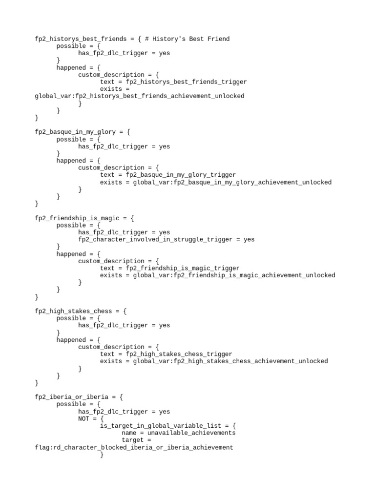 fp2 Achievements | PDF