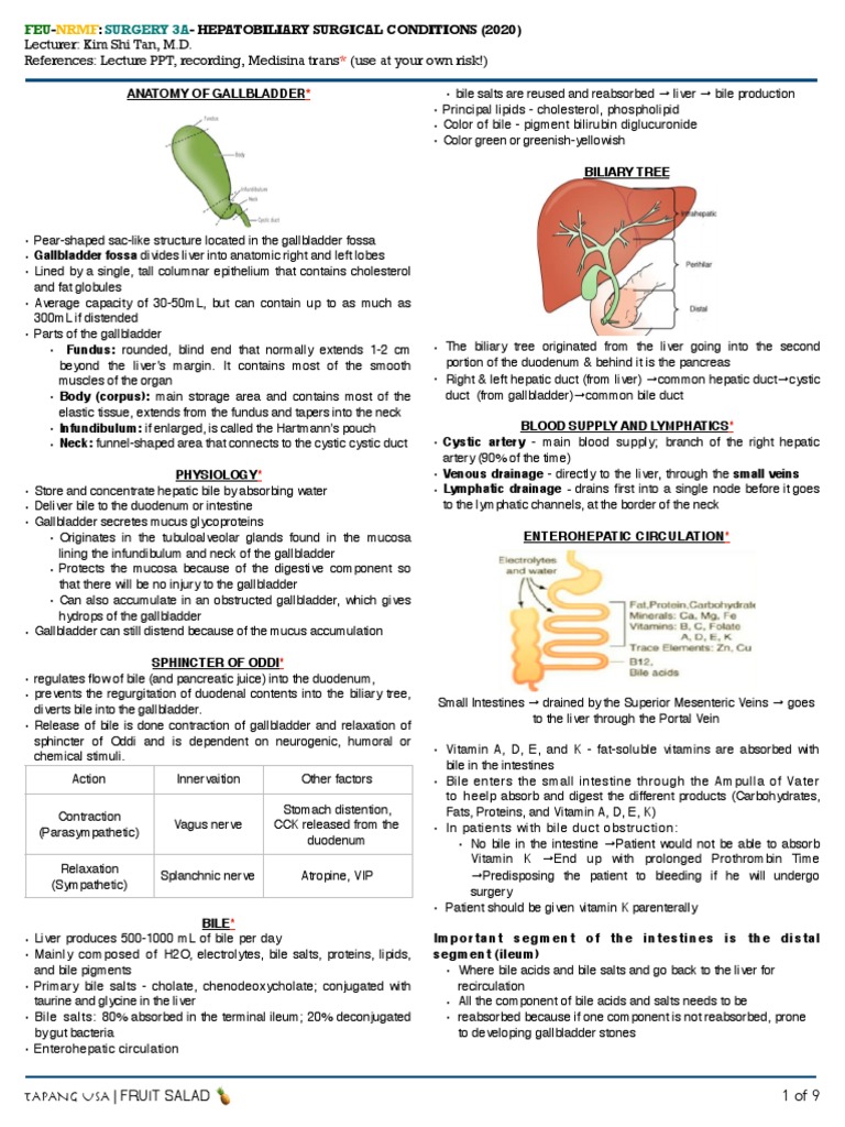 Hepatobiliary Surgical Conditions Overview | PDF | Gallbladder | Liver