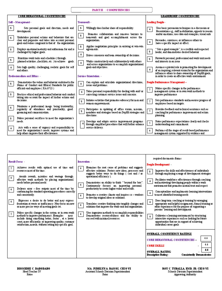 OPCRF Sample | PDF | Goal | Leadership OPCRF Sample | PDF | Goal | Leadership