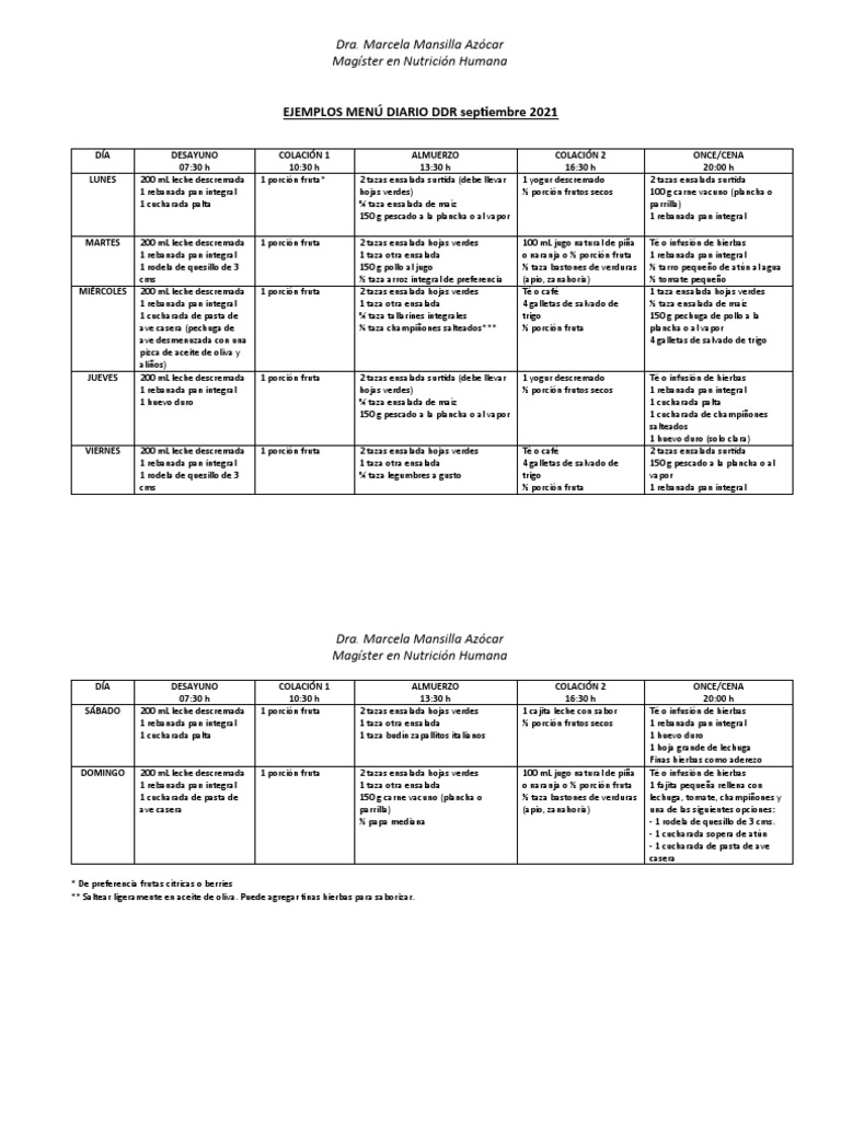Menú Diario DDR Sept 2021 | PDF