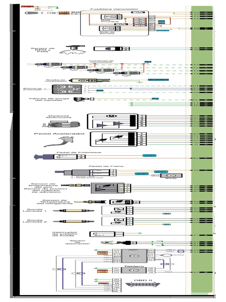 Valeo v34.2 Fiat | PDF