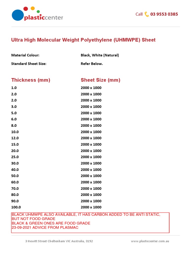 UHMWPE-Sheet | PDF