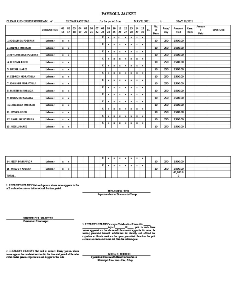 Payroll Jacket | PDF