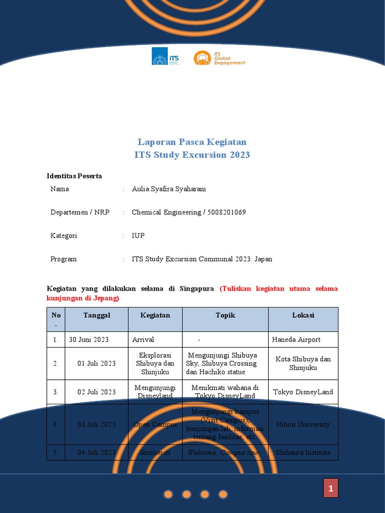 Aulia Syafira Syaharani - Chemical Engineering - 5008201069 - Japan ...