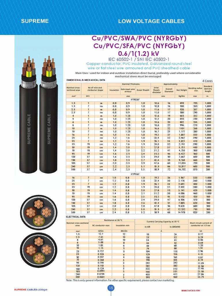 Supreme Low Voltage Cable Specifications | PDF | Electrical Conductor ...