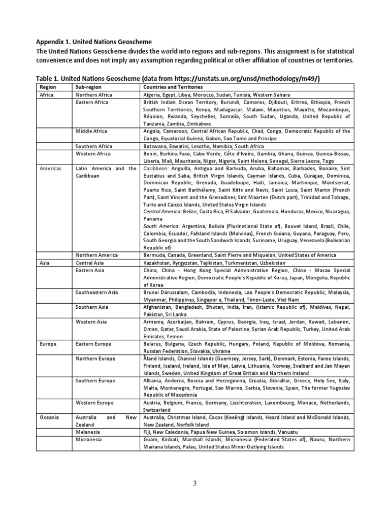 Geographic Representation Appendix 1 | PDF