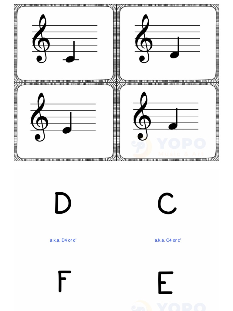 Music Note Flashcards PDF | PDF