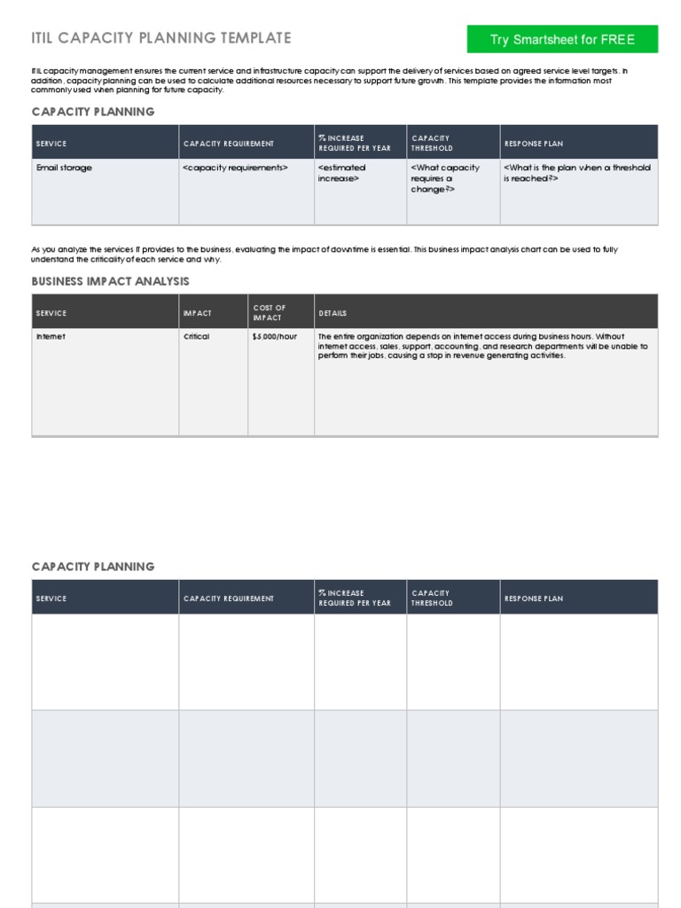 IC ITIL Capacity Planning Template 10615 PDF | Download Free PDF ...