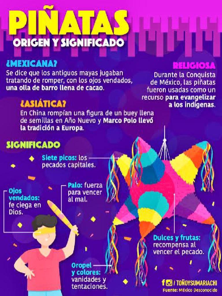 Piñata | PDF