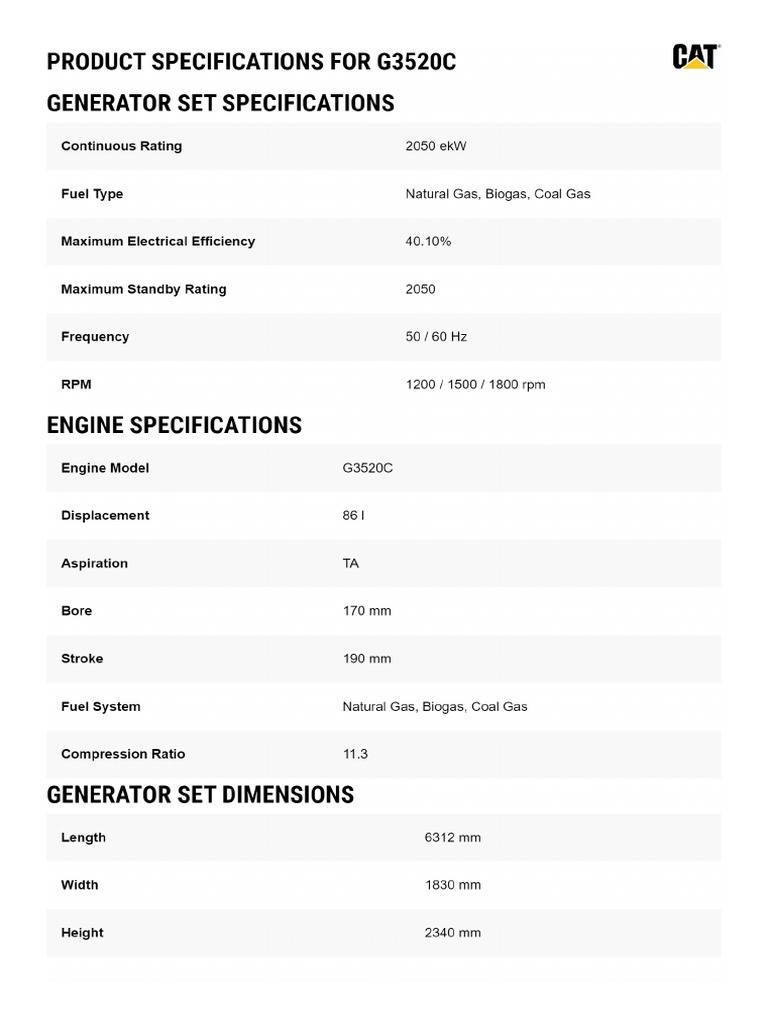 G3520C | PDF