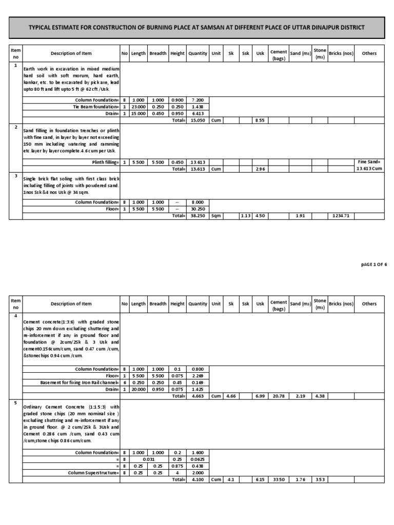 Cremation Shed Construction Estimate | PDF