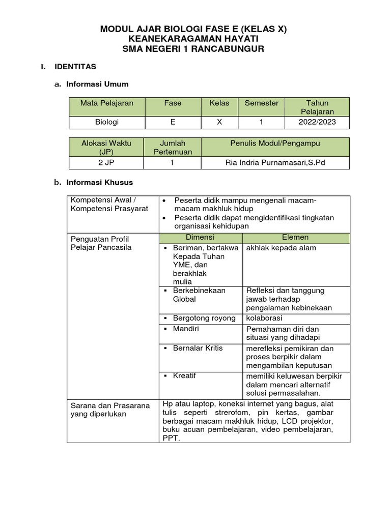 Contoh Modul | PDF