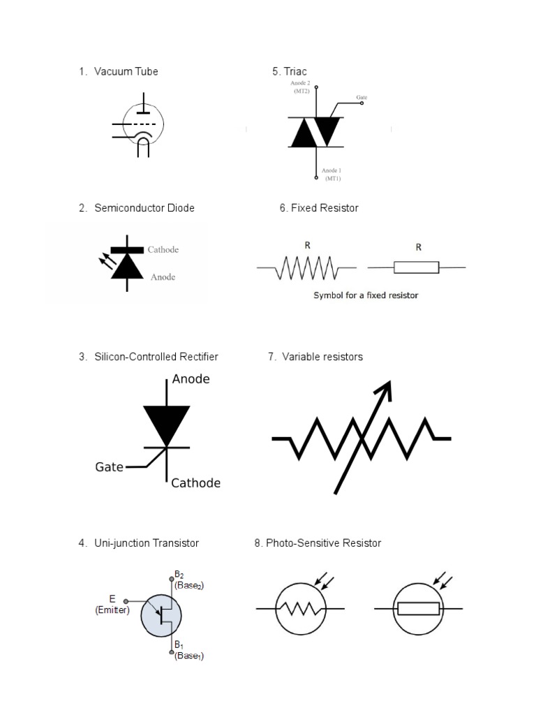 Component Symbols Ee | PDF