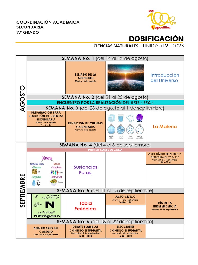 Sec Dosificación Unidad IV | PDF Sec Dosificación Unidad IV | PDF