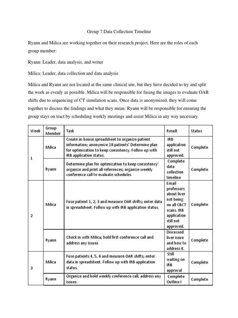 Data Collection Timeline | PDF