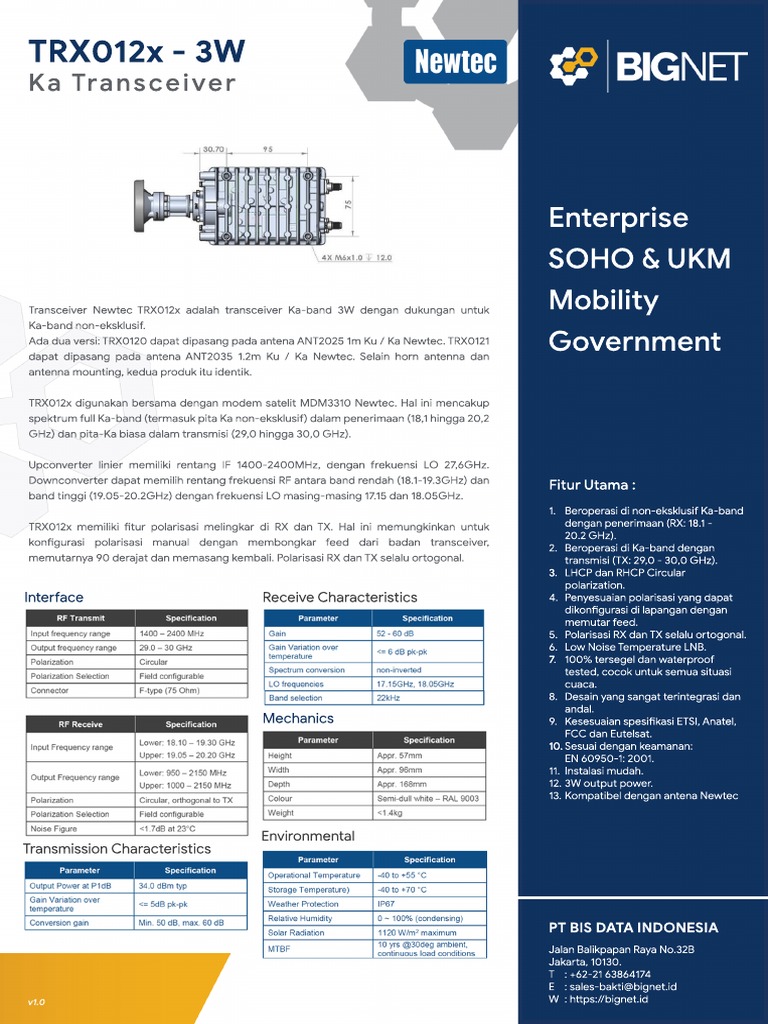 Transceiver Newtec TRX012x-3W | PDF