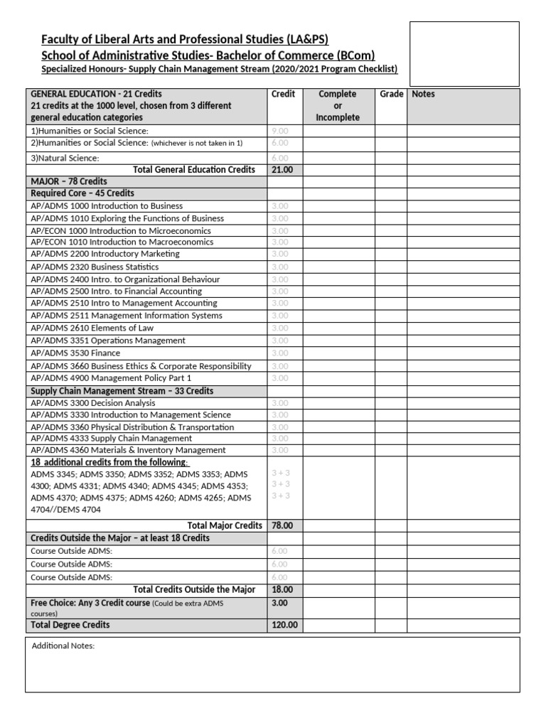 BCOM Specialized Honours Supply Chain Management Stream FW 2020 21 ... BCOM Specialized Honours Supply Chain Management Stream FW 2020 21 ...