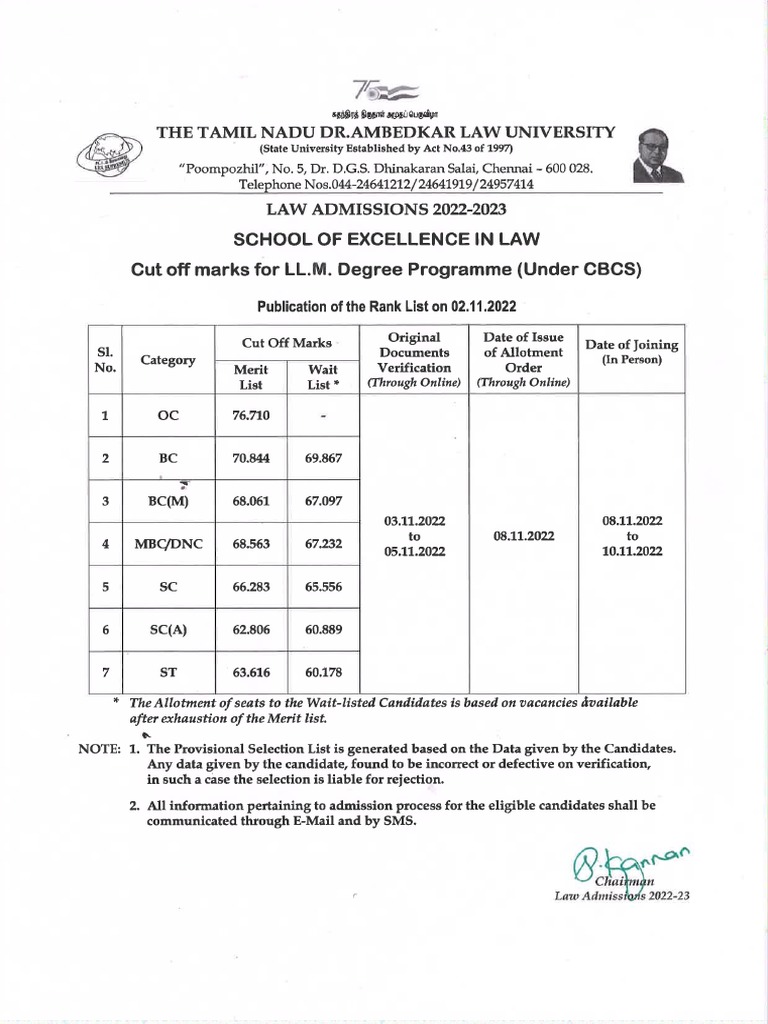 Cut Off Marks For LL.M. Degree Programme (CBCS) 2022-2023 | PDF