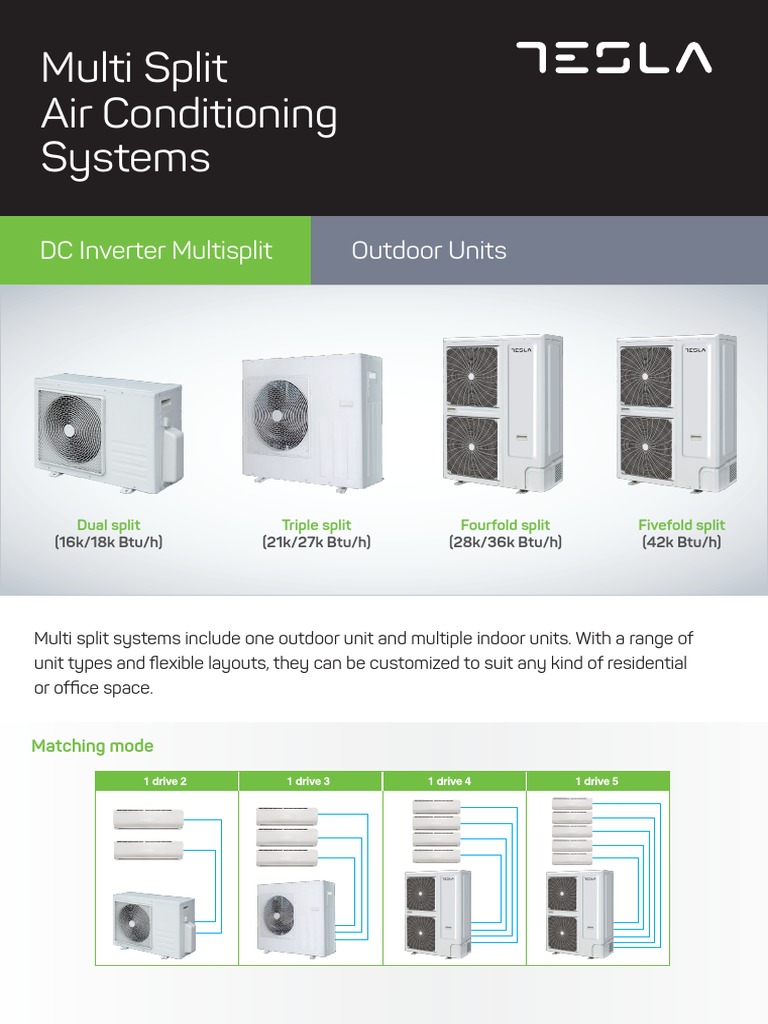 Multi Split AC Systems Overview | PDF | Computers | Technology ...