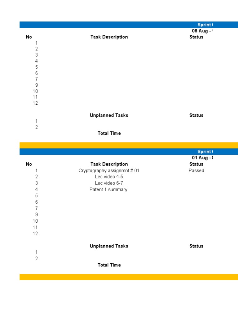 Sprint 62 Progress Report | PDF