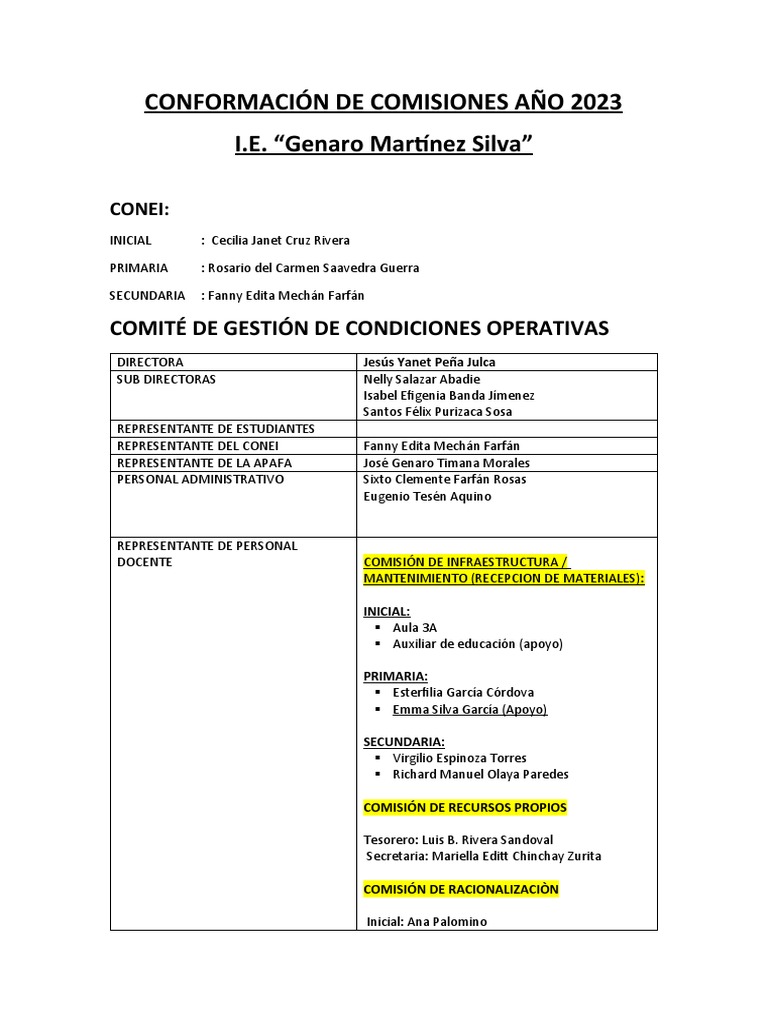 Conformación de Comisiones Año 2023 | PDF
