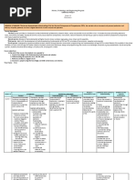 STE Curriculum Guides | PDF | Frequency Modulation | Electronic Circuits