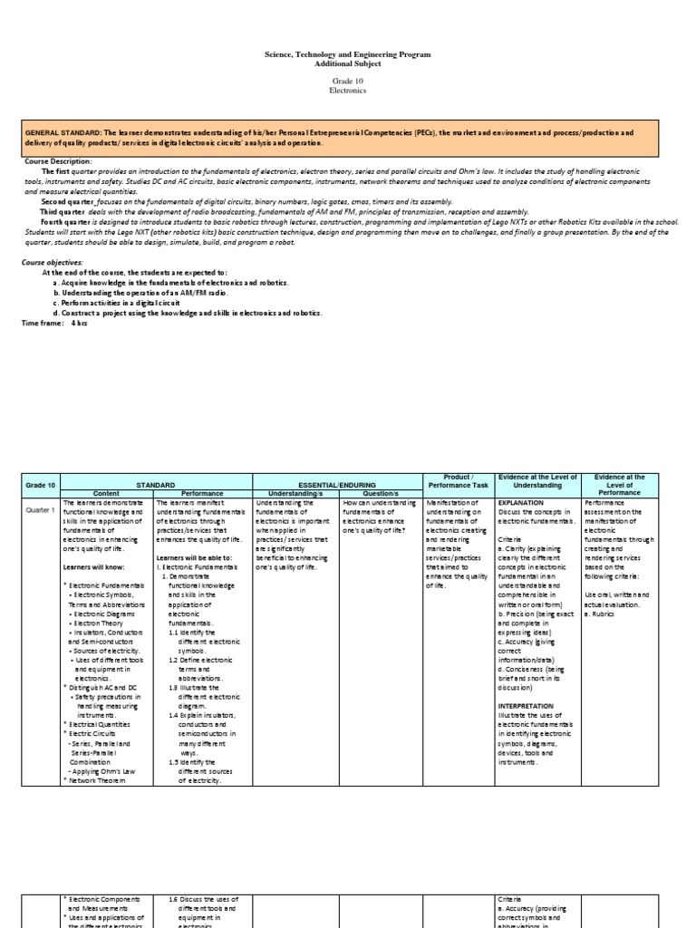 G 10 Electronics | PDF