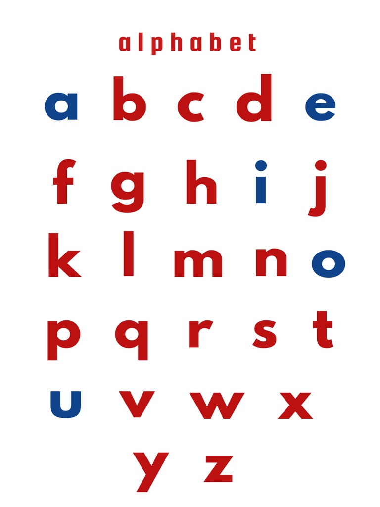 Educational Wall Charts | PDF