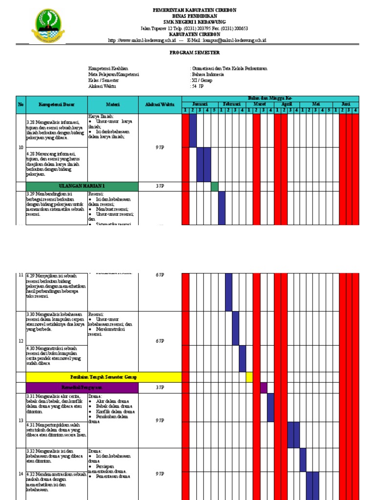 Prosem Genap Fix Full Warna | PDF