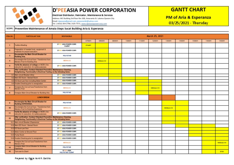 Amaia Steps Pasig 2021 - Gantt Chart (Revised) | PDF