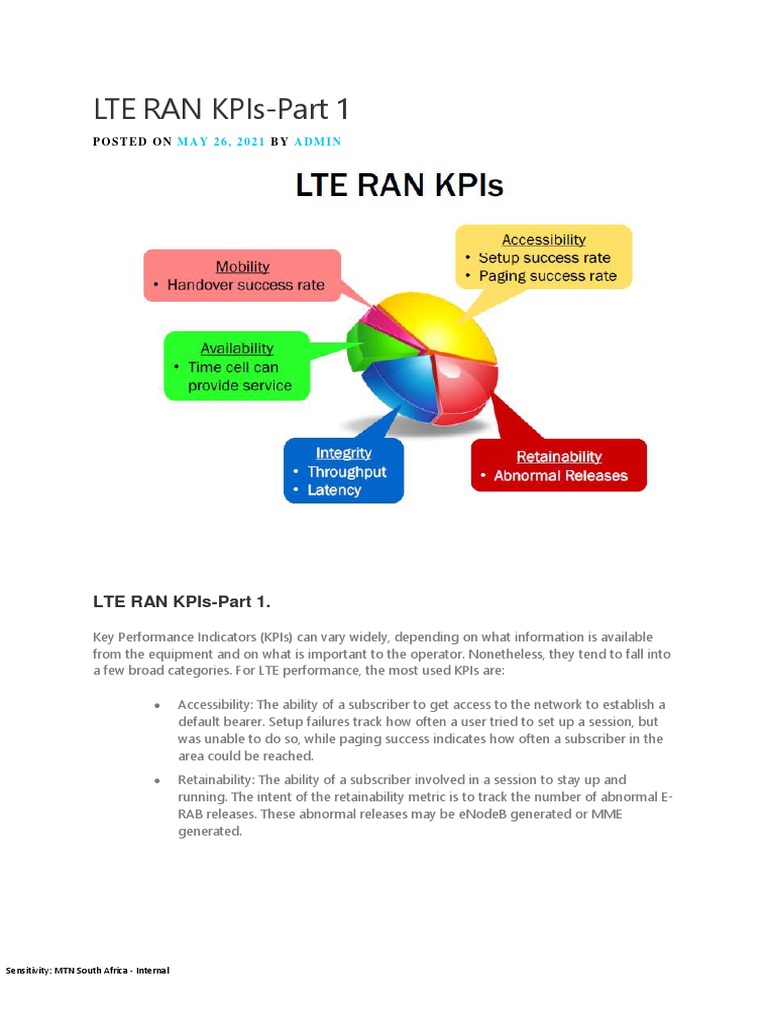 Lte Ran Kpis Pdf