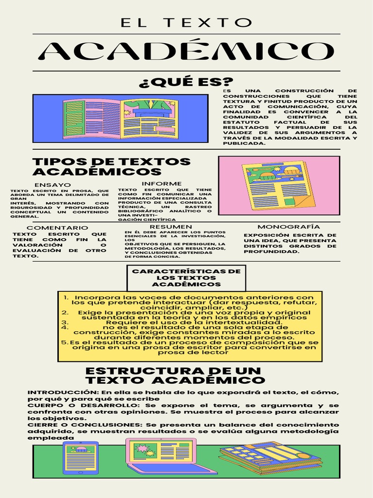 Infografía Texto Académico | PDF
