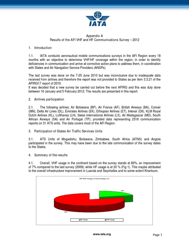 Iata 2012 | PDF