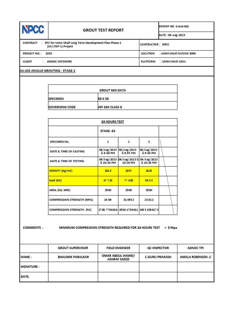 Grout Test Report 24 Hrs | PDF