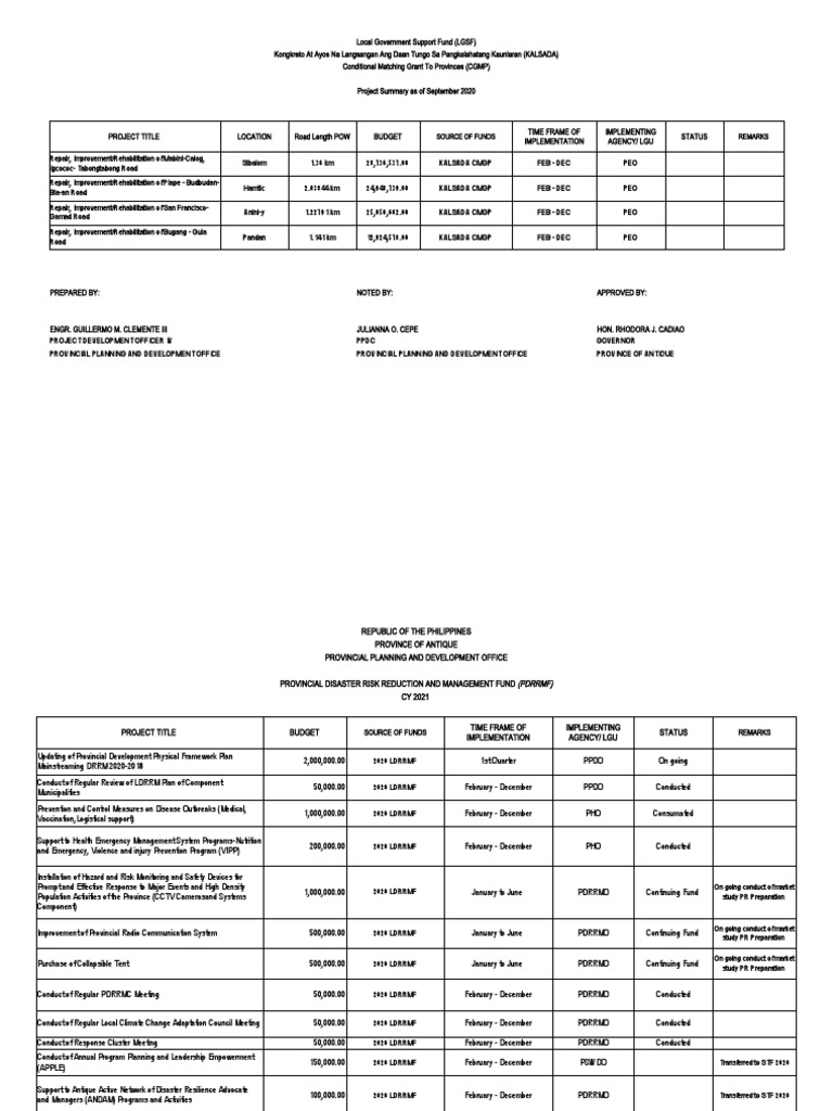 Annual Implementation Plan 2021 - FINAL | PDF