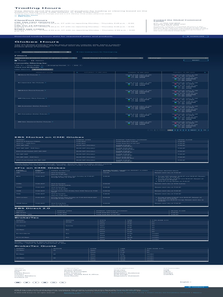 CME Group Trading Hours - CME Group | PDF