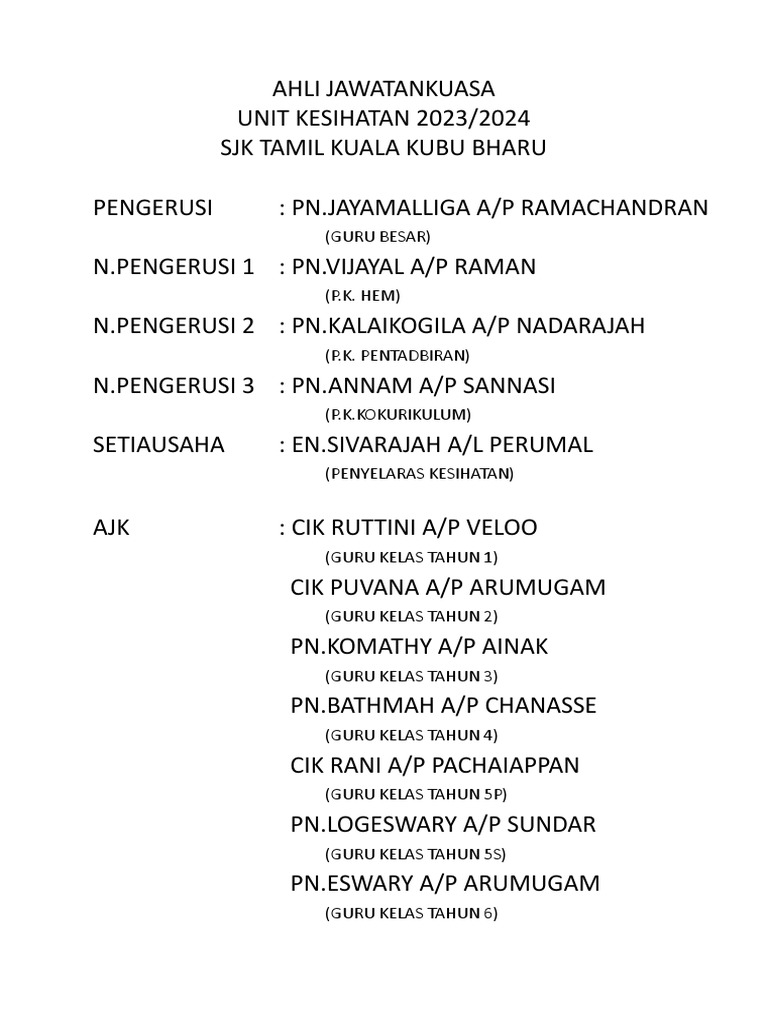 Ahli Jawatankuasa 2023 | PDF